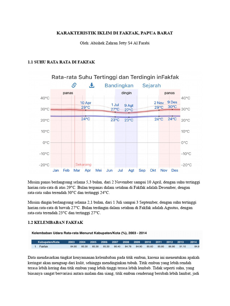 Karakteristik Iklim Dan Cuaca Di Fakfak, Papua Barat | PDF