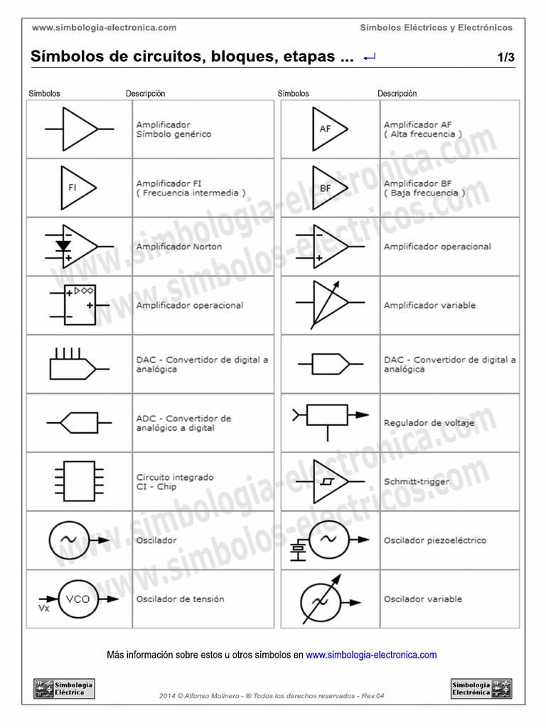 Simbolos Circuitos Bloques Etapas | PDF