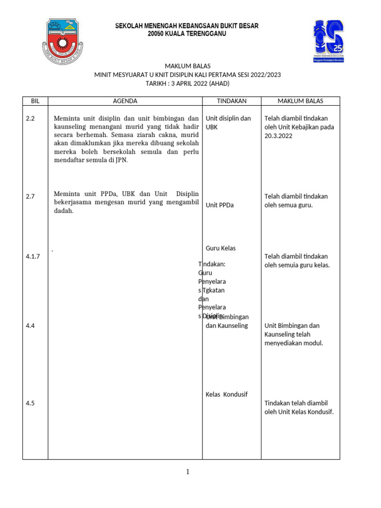 Maklumbalas 12022 | PDF