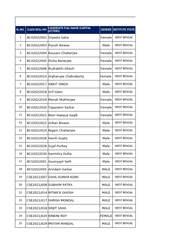Nexucon Consultancy Services List | PDF