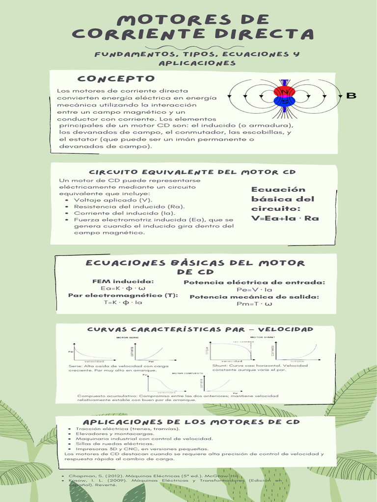 Motores de Corriente Directa (CD) (1) | PDF | Motor eléctrico ...