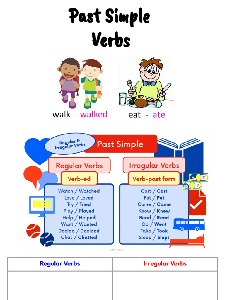 Past Simple Regular and Irregular Verbs | PDF