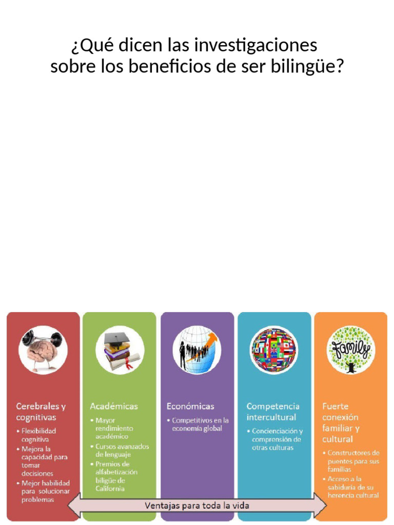 CLASE4-HIPERVINCULOS PNG | PDF