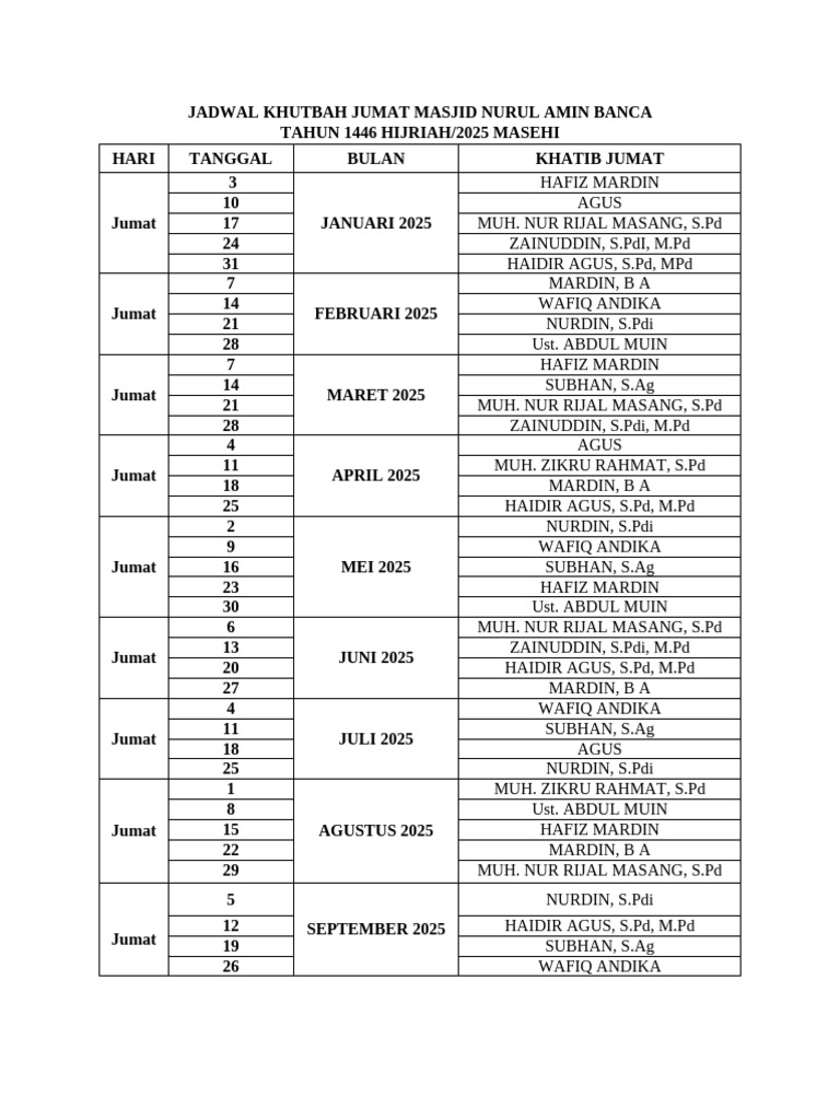 2024, Jadwal Khutbah Jumat 2024 M | PDF