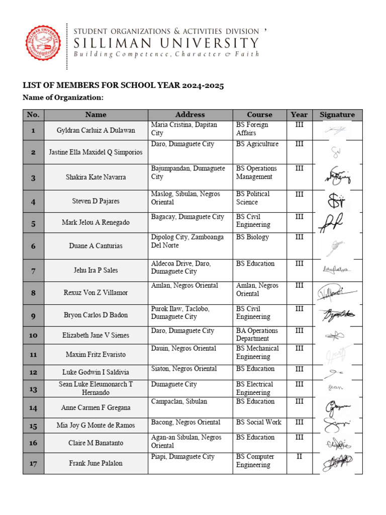 (RSF) Form 1-B (List of Members) | PDF