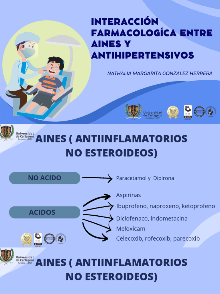 Interacción AINES y Antihipertensivos | PDF