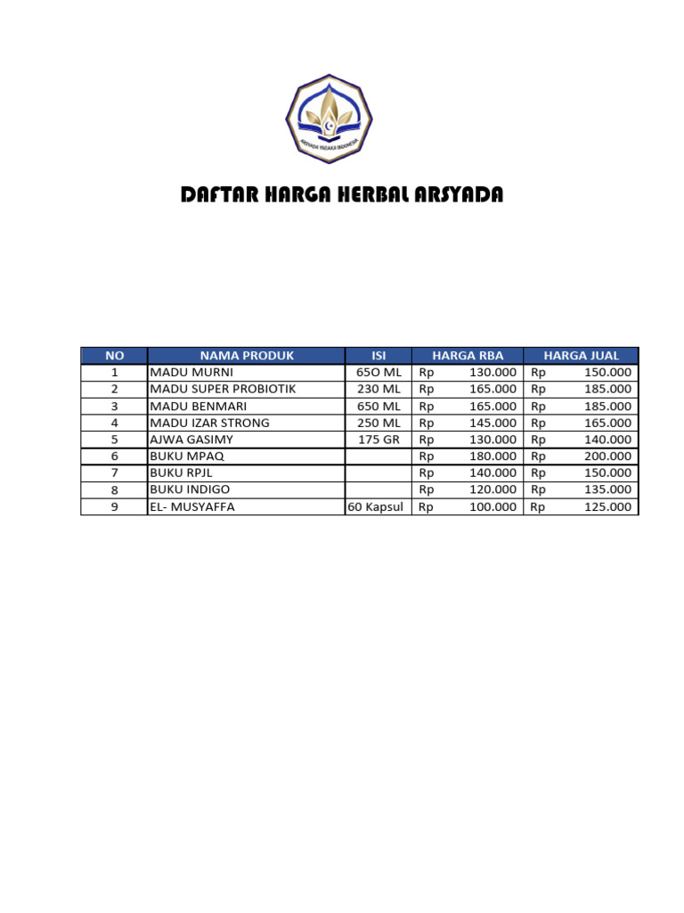 Tabel DAFTAR HARGA | PDF