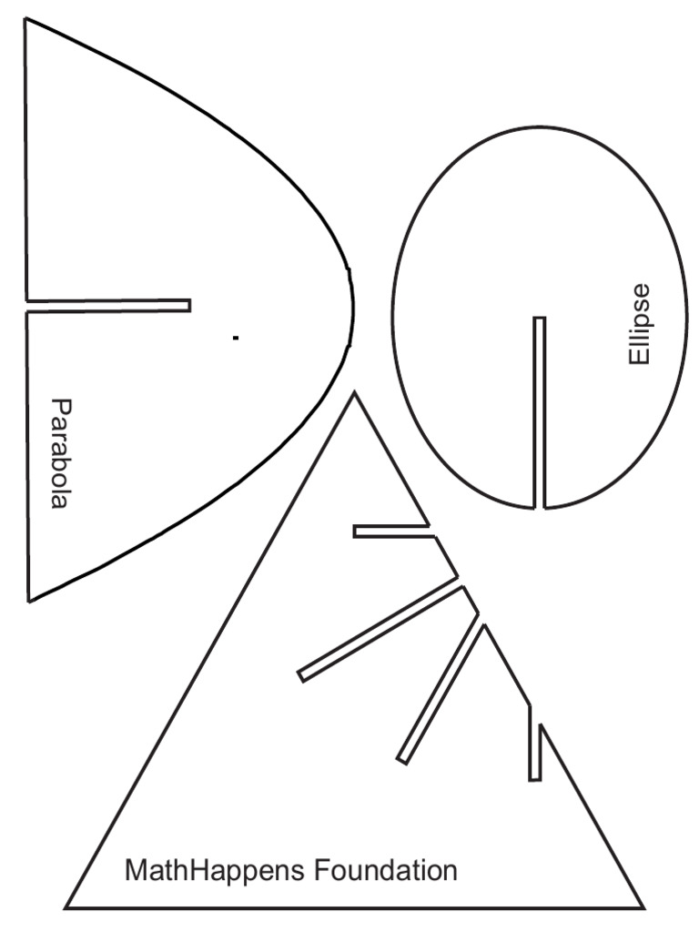 Conic Sections: Ellipse, Parabola, Circle, Hyperbola | PDF