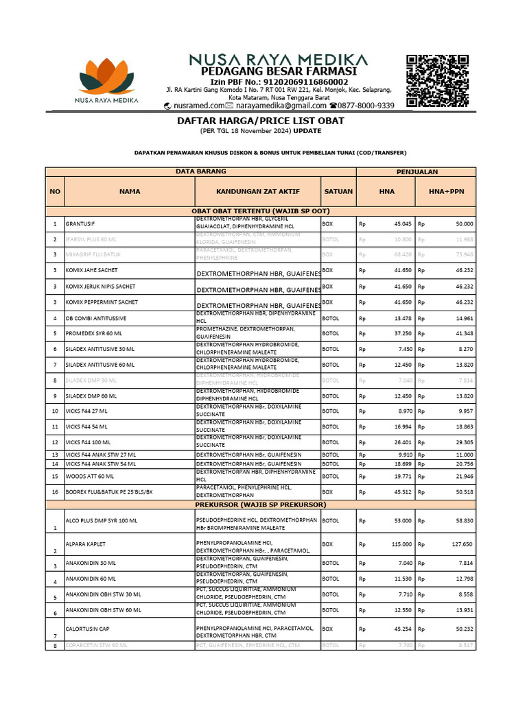 PRICELIST NRM 18 NOVEMBER 2024 | PDF | Drugs