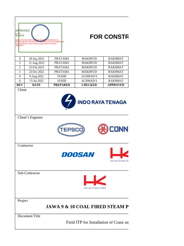 J910-QM01-P0SMM-045034 Field ITP for Installation of Crane and Hoist ...