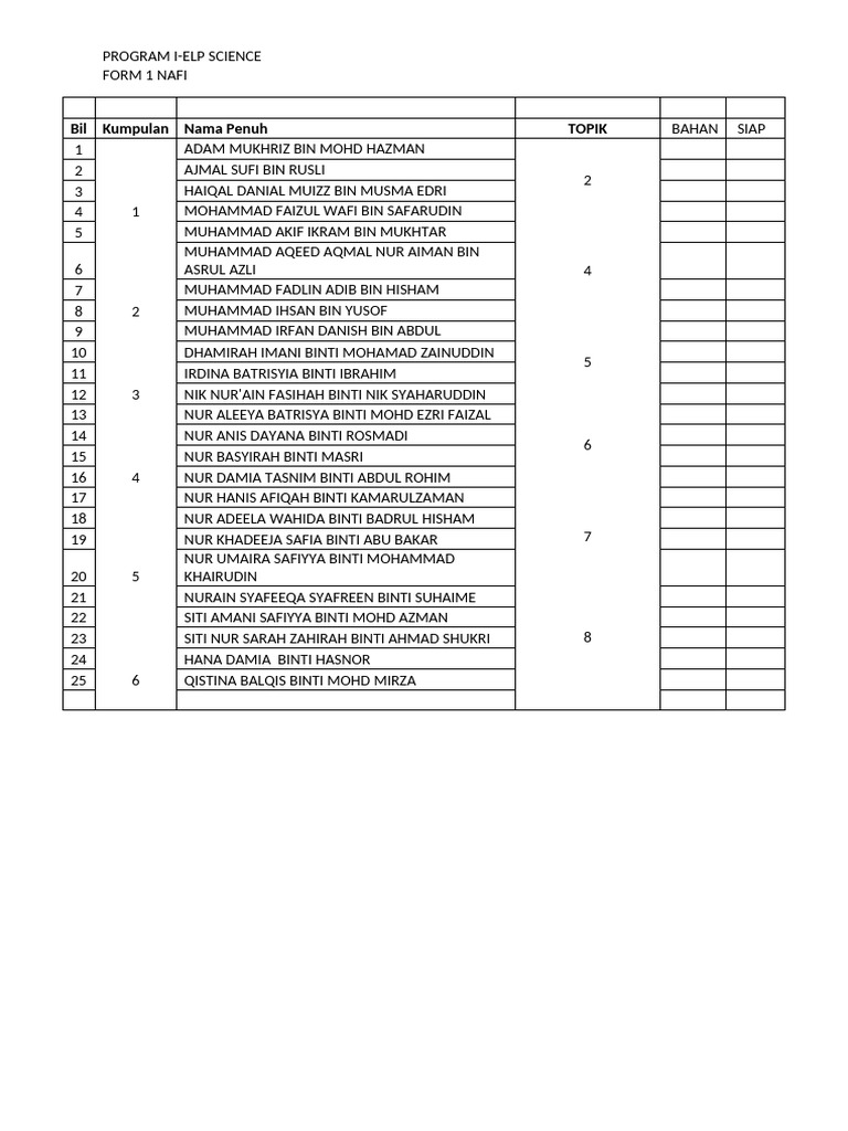 I-Elp Science 1nafi | PDF