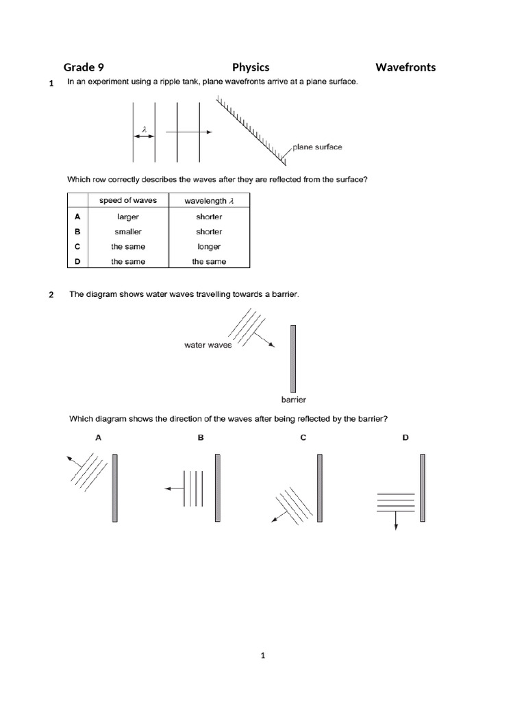 Grade 9 Physics Wavefronts | PDF