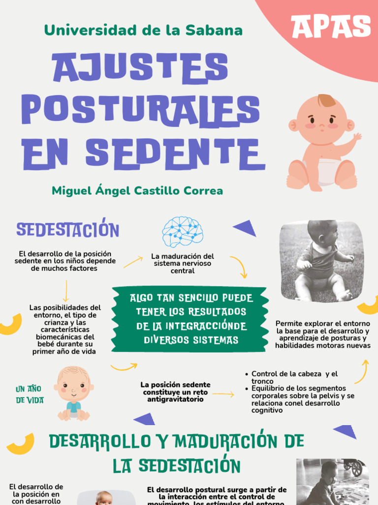 Ajustes Posturales en Niños Sedentes | PDF | Aprendizaje | Pelvis