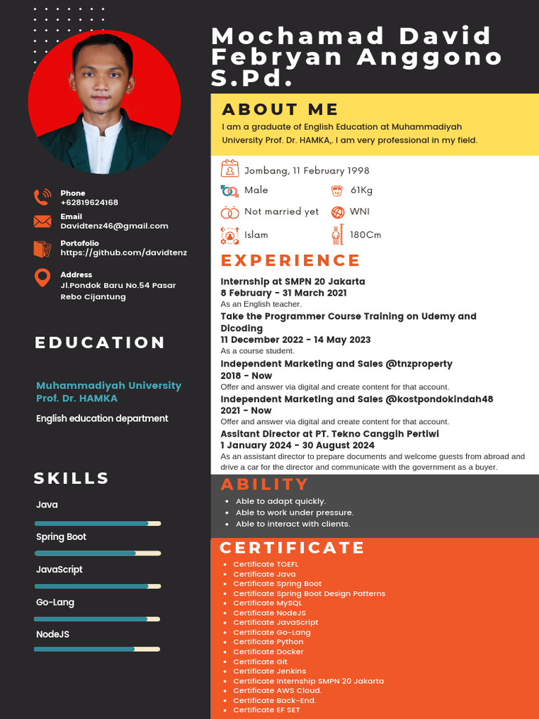 Mochamad David Febryan Anggono Senior Full Stack Developer (Bali) Resume | PDF