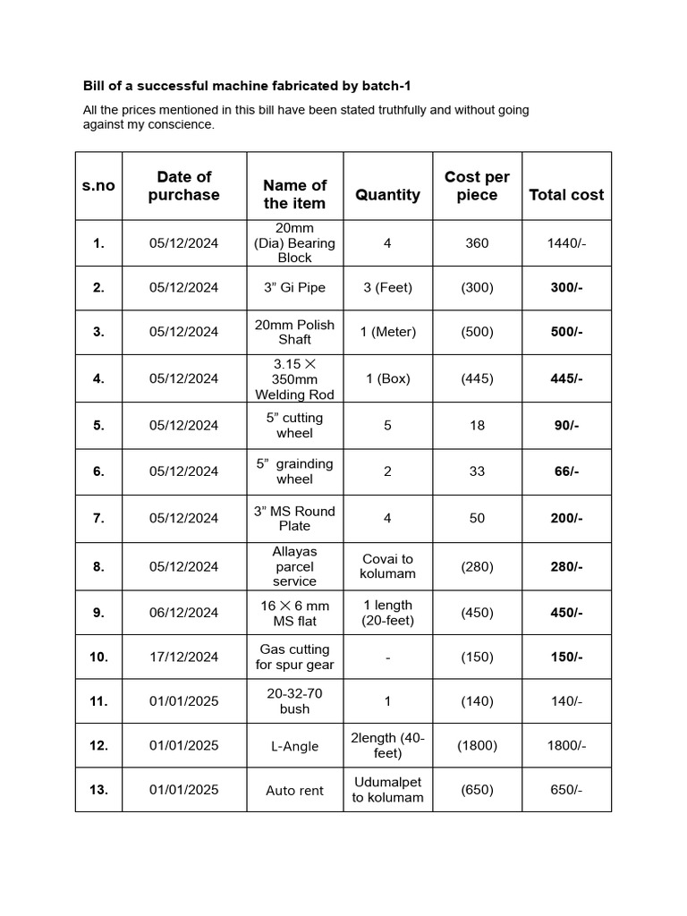 bill chart | PDF | Mechanical Engineering