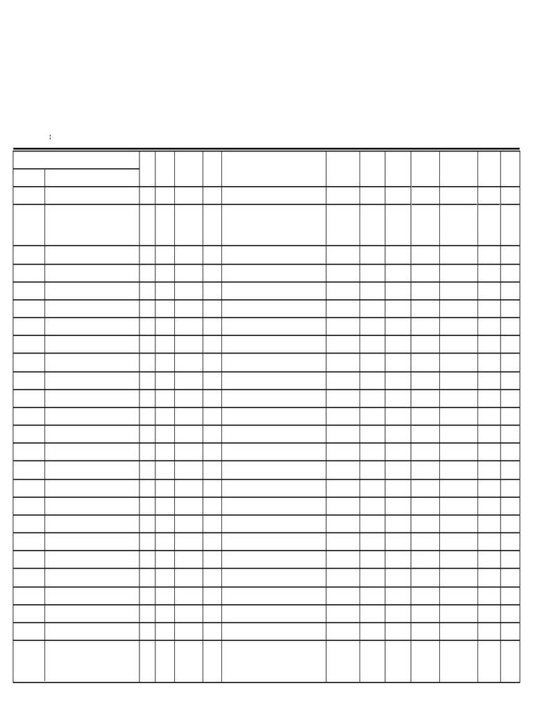 Ast History BMN 2 | PDF