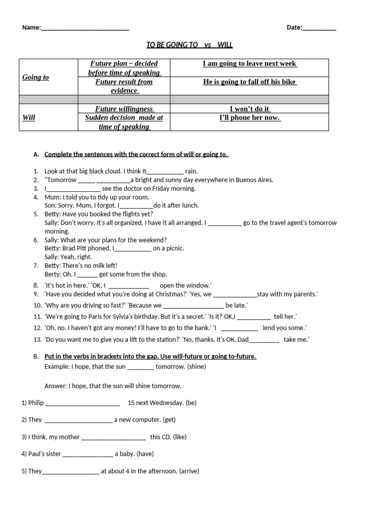 Will vs. Going To Worksheet | PDF