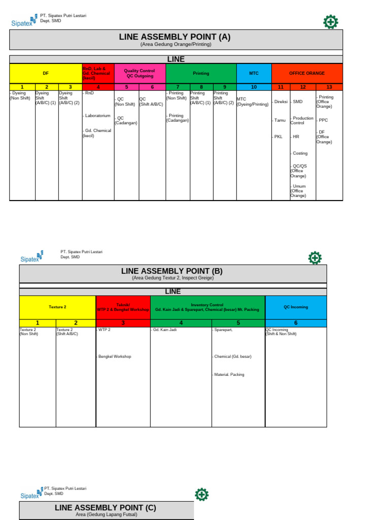 Line Assembly Point | PDF
