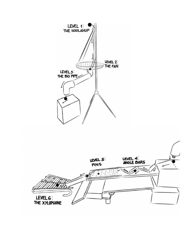 Diagram | PDF