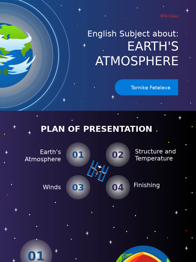 Science Subject For Middle School - 7th Grade - Earth's Atmosphere by ...