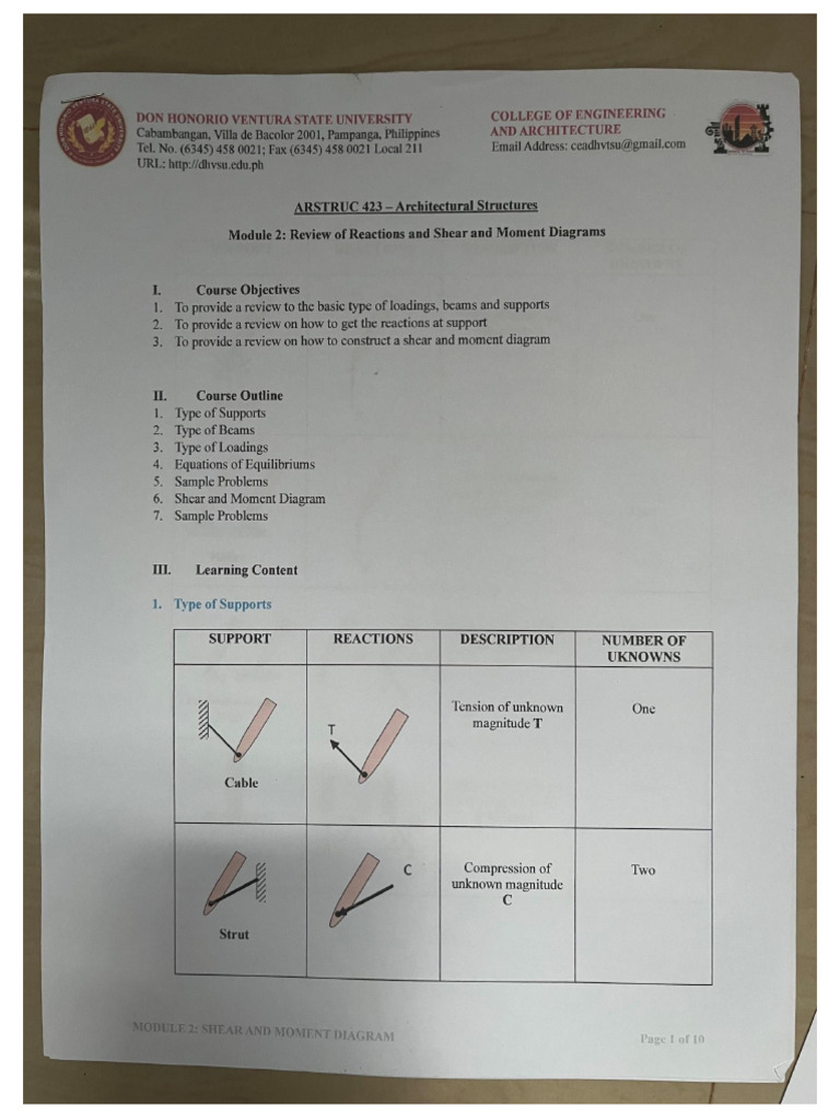 Module2 Arc-Struc | PDF