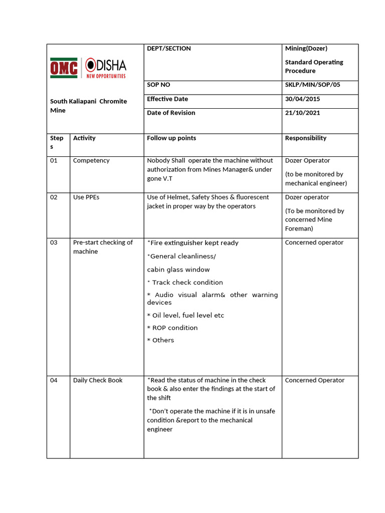 Dozer Operation SOP for South Kaliapani | PDF | Safety