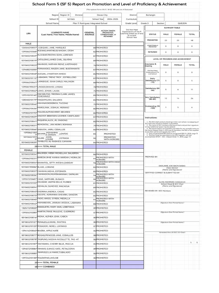 SF5-QUEZON SUPER FINAL | PDF