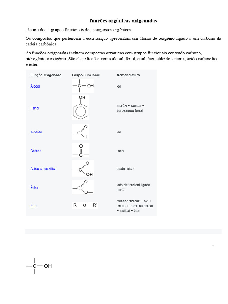 funções orgânicas oxigenadas | PDF | Éster | Grupo funcional