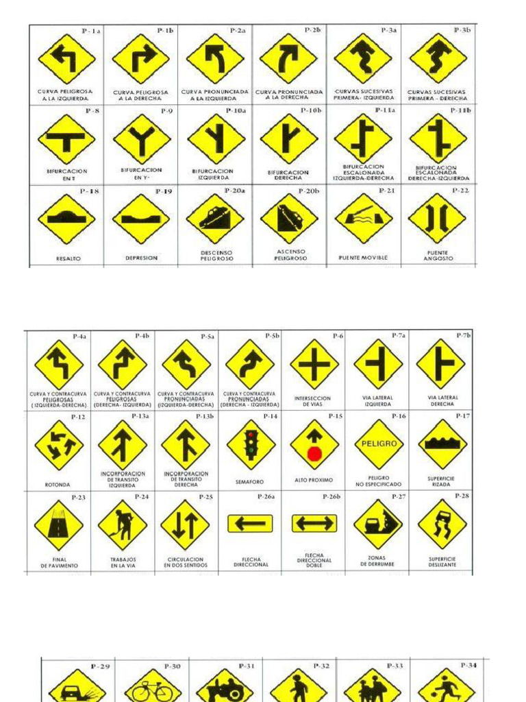 SEÑALES | PDF