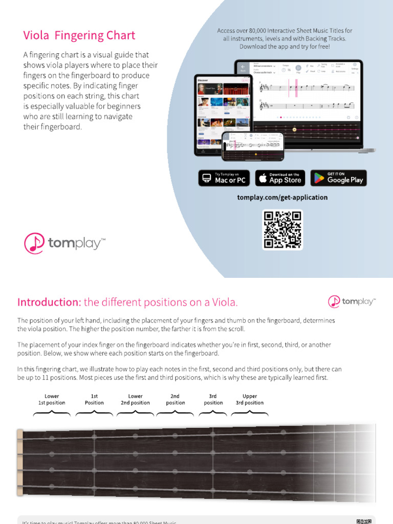 Viola Fingering Chart for Beginners | PDF | Viola | String Instruments