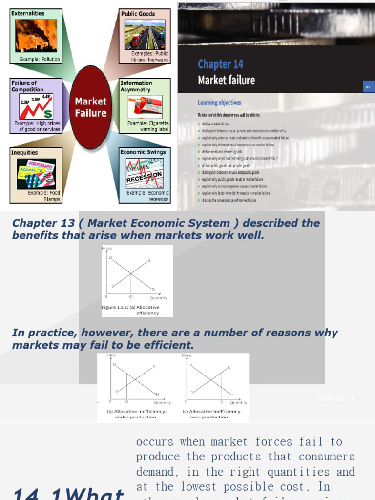 14 Lesson - Market Failure | PDF | Monopoly | Market (Economics)