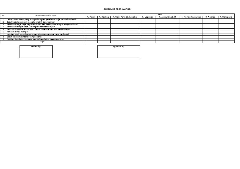Checklist Area Kantor | PDF