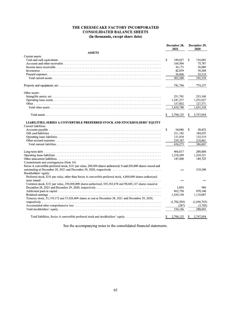 The Cheesecake Factory | PDF