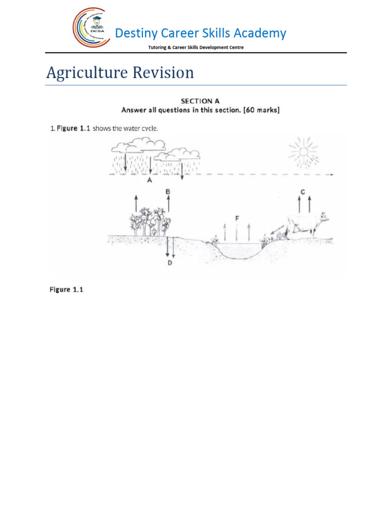 Agriculture Revision Paper A | PDF