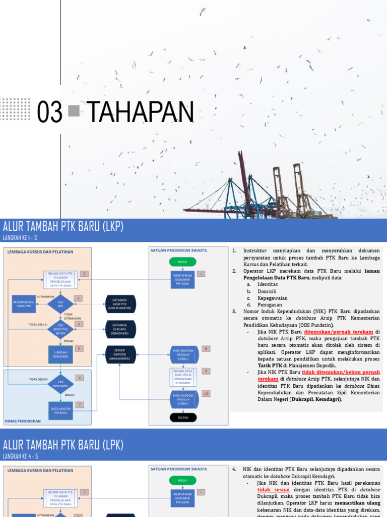 Tambah PTK Baru LKP | PDF