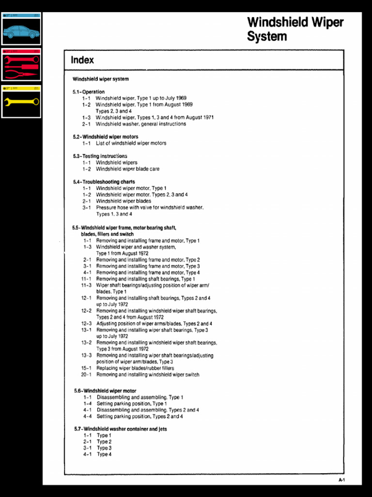 5 - Windshield Wipers | PDF