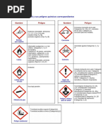 Pictogramas del GHS y su significado | PDF | Corrosión | Los símbolos