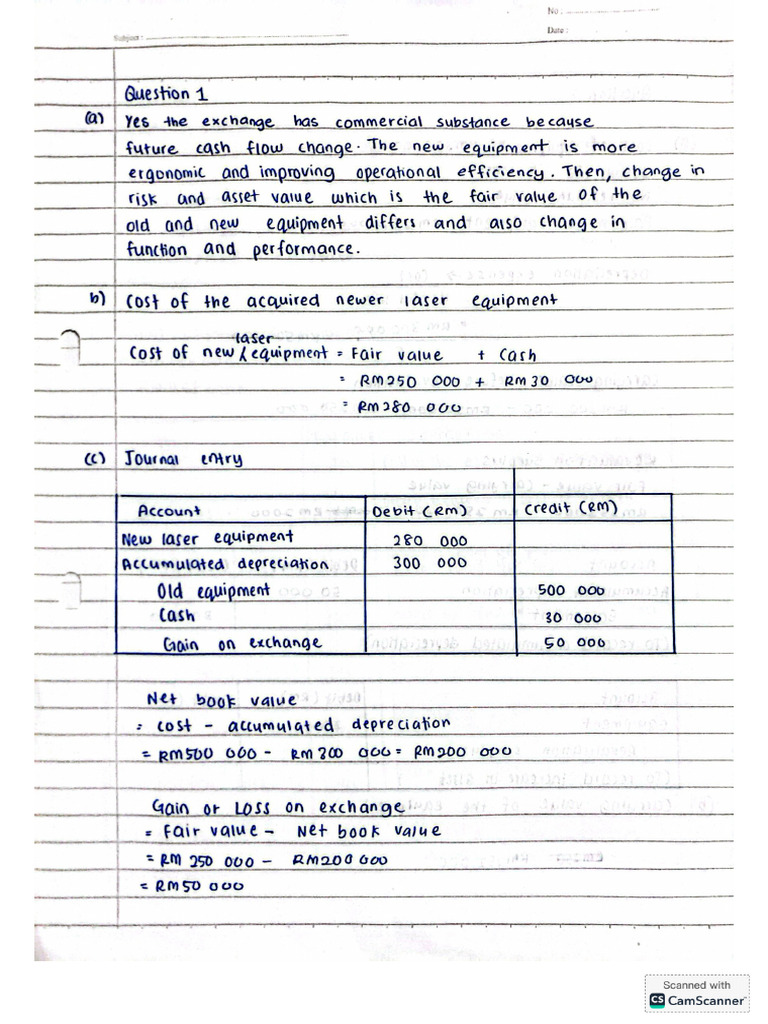 Jawapan Tutorial Ppe | PDF