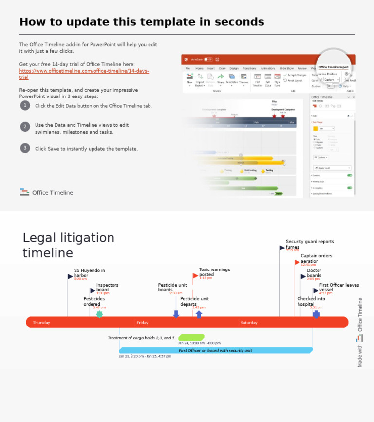 Legal Timeline Template | PDF | Ships | Water Transport