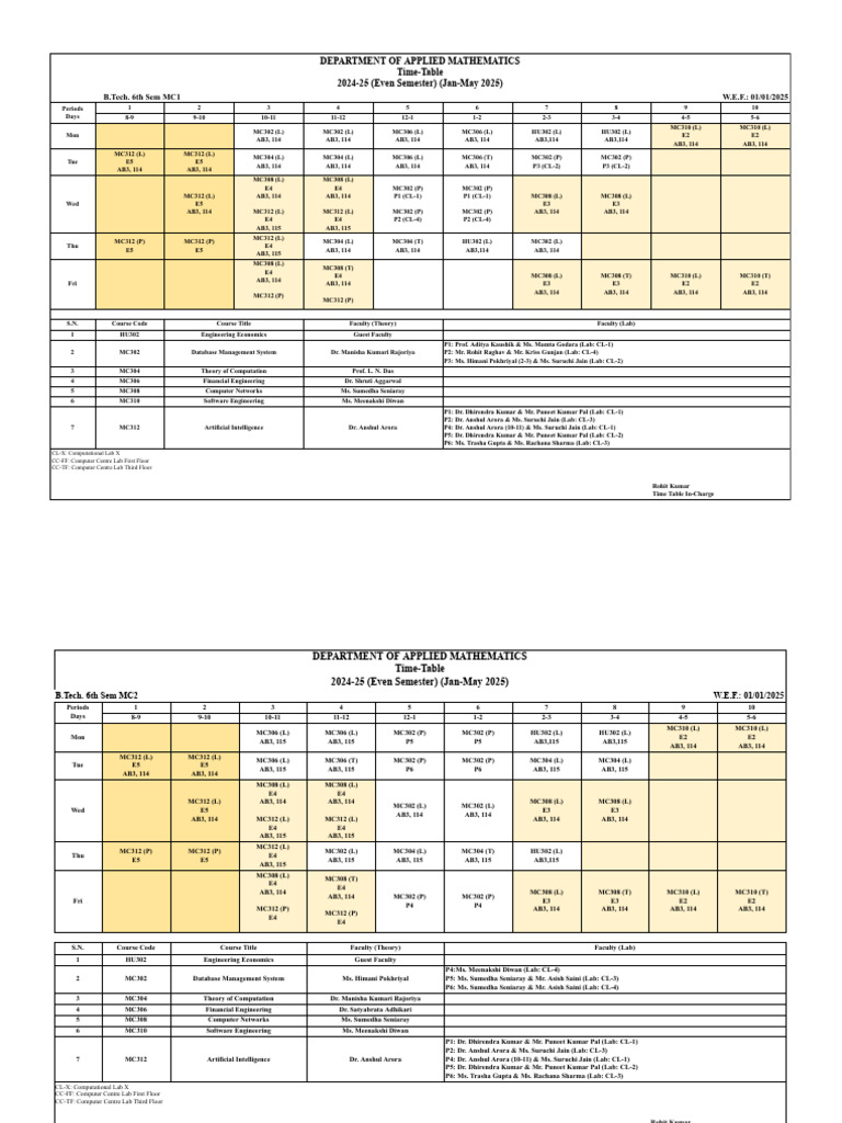 242 6th Sem Time Table 2024-25 Even | PDF