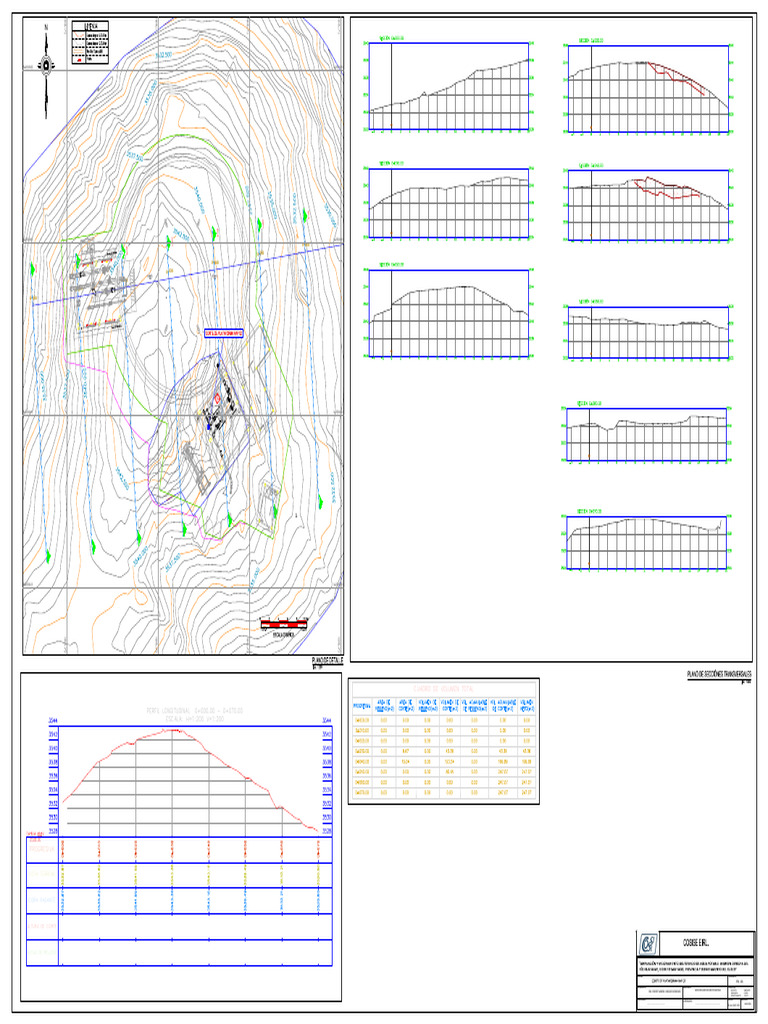 PLANO DE VOLUIMEN DE CORTE RAP 02-Layout1 | PDF