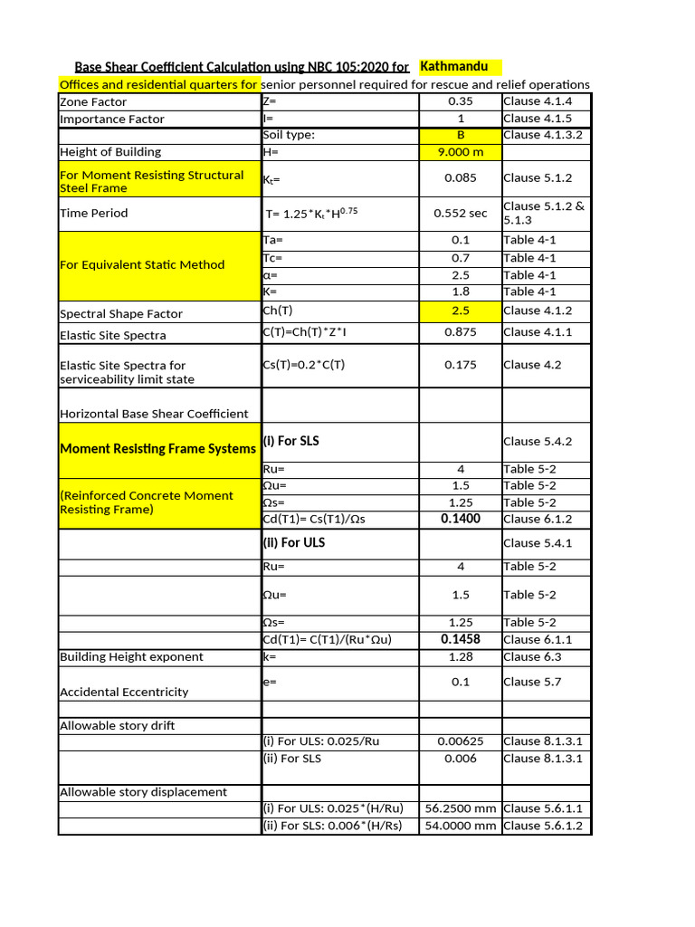 Base Shear Coefficient Calculation As Per NBC | PDF | Mechanical ...