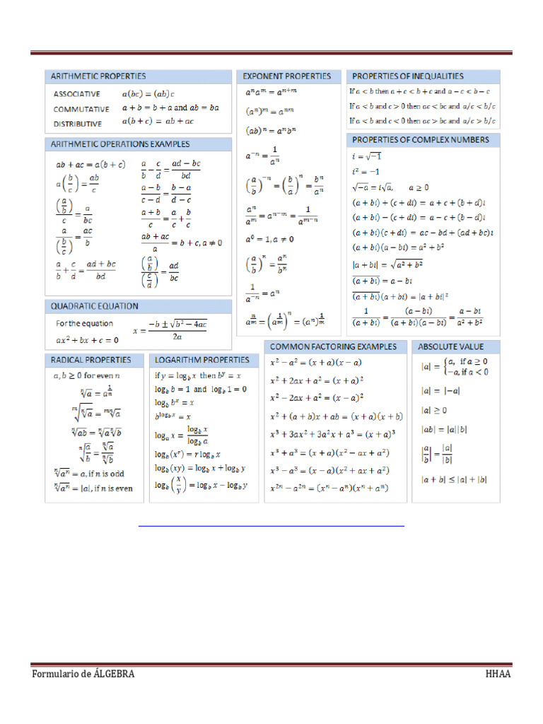 Formulario de Álgebra | PDF