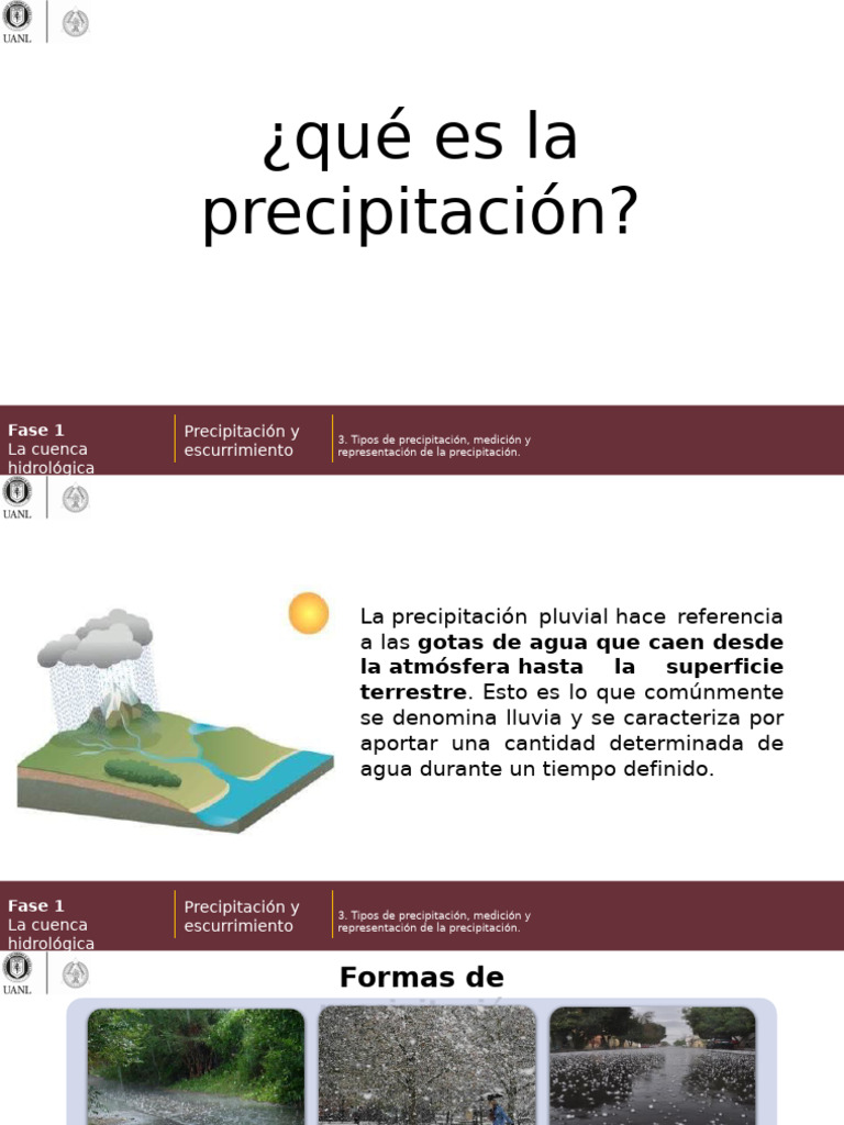 Tipos y Medición de Precipitación | PDF | Precipitación | Inundar
