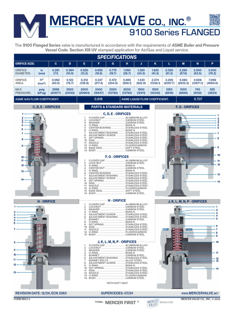MVS24 3363 MVCI 5 9100 Flanged Series ShippingInstructionsLinecard ...