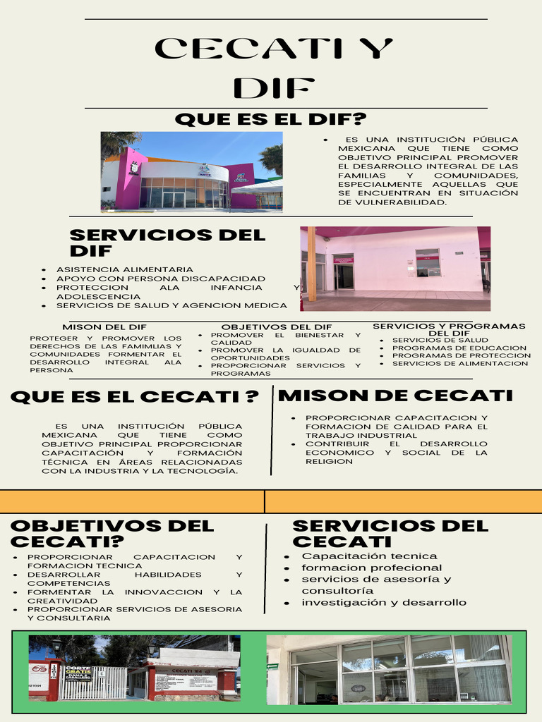 Cecati y Dif PDF | PDF