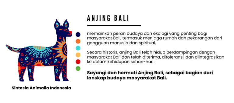 Anjing Bali: Simbol Budaya dan Ekologi | PDF
