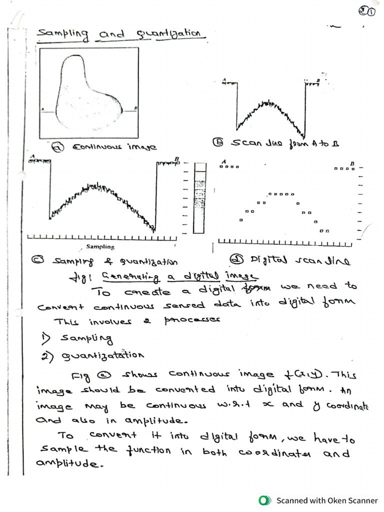 Module 2 Part 1 DIP | PDF