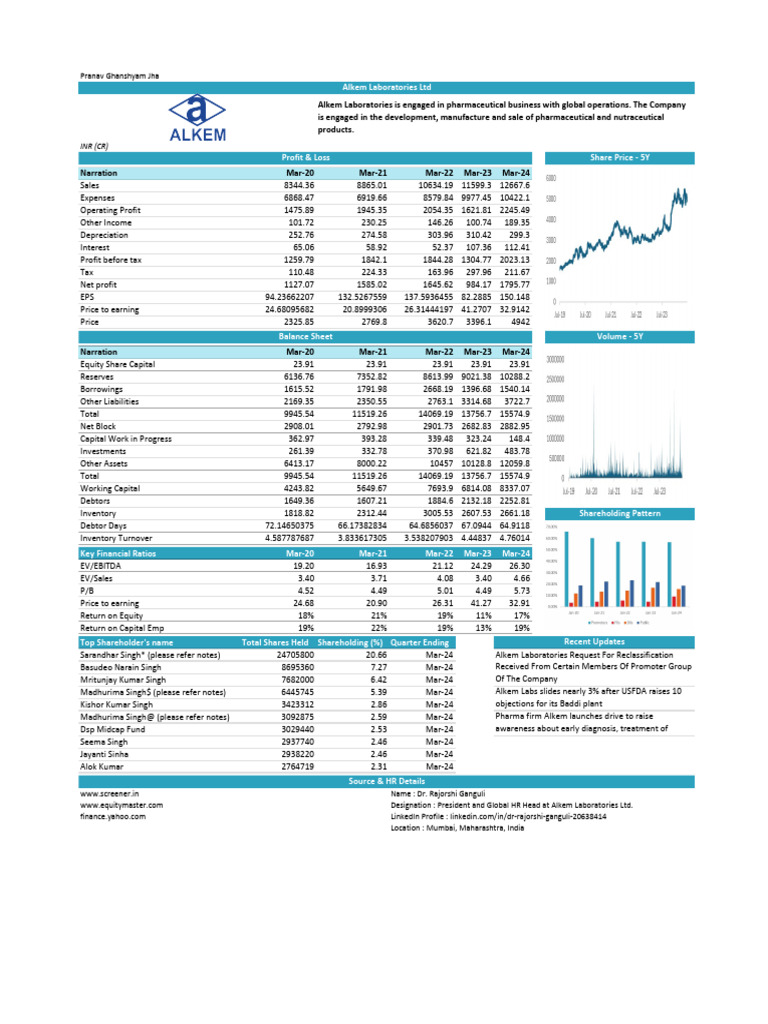 Alkem Lab Financial Analysis | PDF | Income Statement | Financial Services