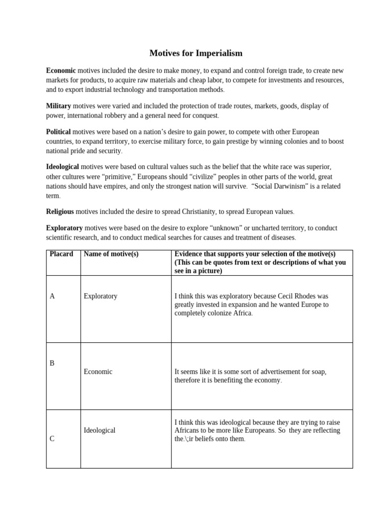 1.1a Motives For Imperialsim - Kimya Karachi .1aMotivesforImperialsim ...